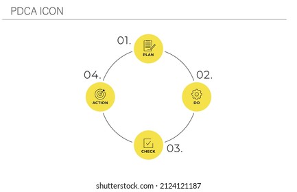 543 Pdca icon Images, Stock Photos & Vectors | Shutterstock