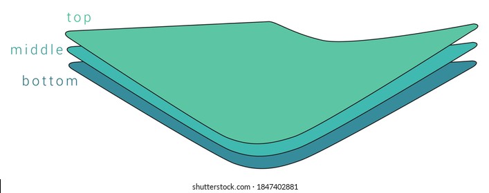 1,319 3 layer diagram Images, Stock Photos & Vectors | Shutterstock