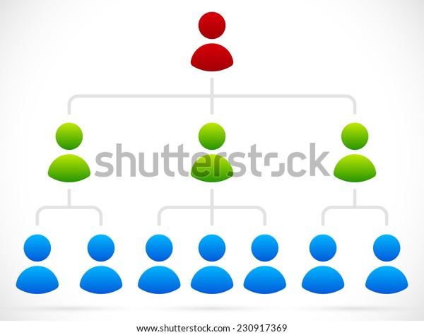 Simple Organizational Structure Stock Vector (Royalty Free) 230917369