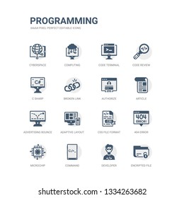 Internet Security Filled Line Icons Fully Stock Vector (Royalty Free ...
