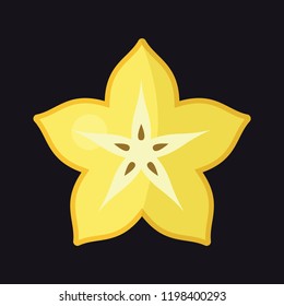 Simple Sliced Starfruit Icon Flat Style Stock Vector (Royalty Free ...