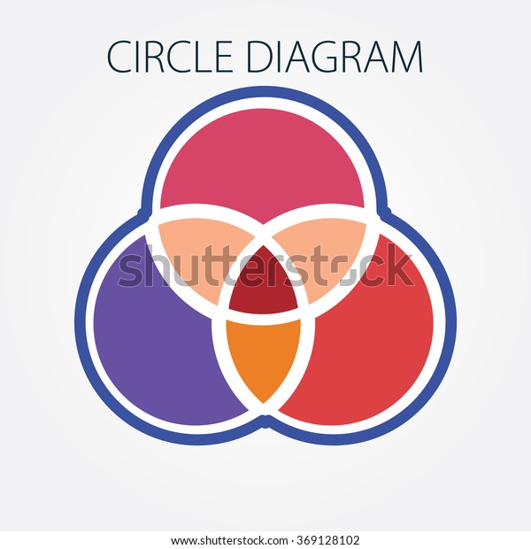 Simple Vector Illustration Circle Diagram Visualize Stock Vector ...