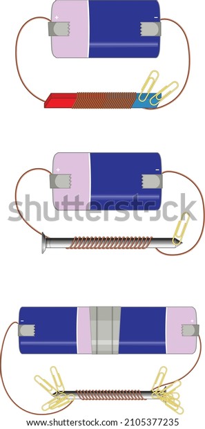Simplest Way Make Electromagnet Concept Flatdesign Stock Vector ...