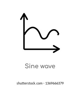 258 Sine Wave Logo Images, Stock Photos & Vectors | Shutterstock