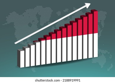 Singapore 3d Bar Chart Graph Vector Stock Vector (Royalty Free ...