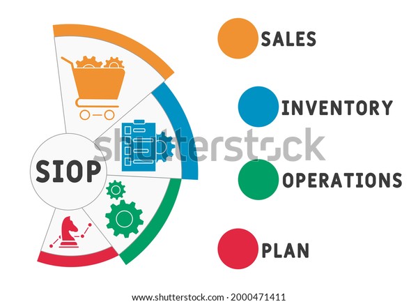 Siop Sales Inventory Operations Plan Acronym Stock Vector (Royalty Free ...