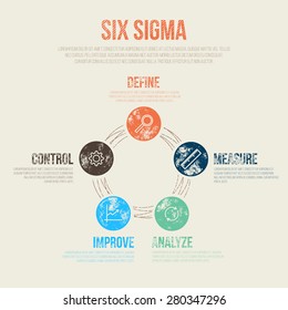 Six Sigma Project Management Diagram Template 스톡 벡터(로열티 프리) 280347296 ...