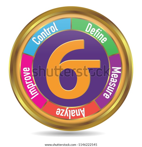 Six Sigma Tools Icon Gold Frame Stock Vector (Royalty Free) 1146222545 ...