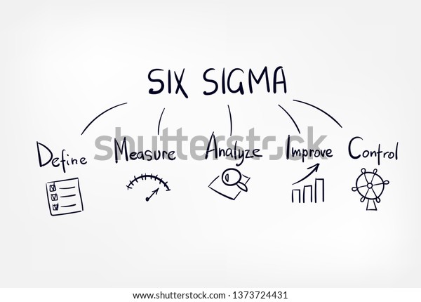 seis líneas de ilustración dibujadas a: vector de stock (libre de ...