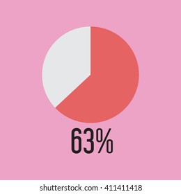 Sixty Three Percentage Circle Icon Vector Stock Vector (Royalty Free ...
