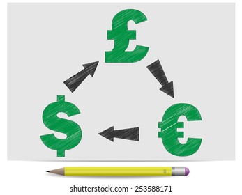 Sketch Money Exchange Stock Vector (Royalty Free) 253588171 | Shutterstock