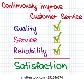 Sketch Words Customer Service Presentation Stock Vector (Royalty Free ...