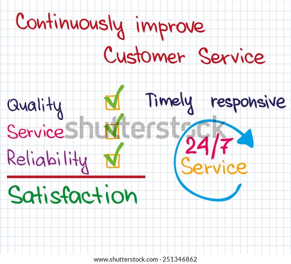 Sketch Words Customer Service Presentation: เวกเตอร์สต็อก (ปลอดค่า ...
