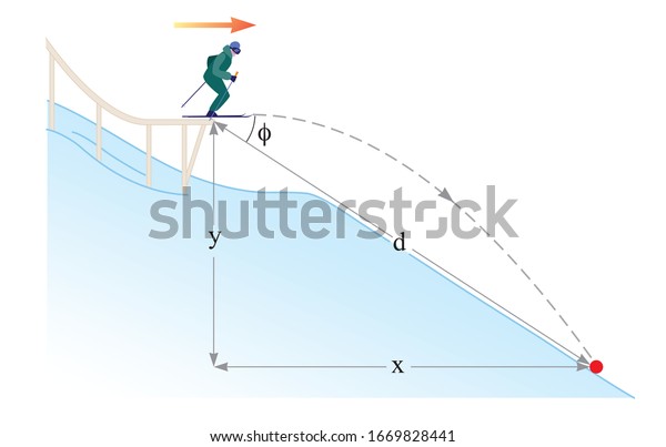 Ski Jumper Illustration Physics Motion Two Stock Vector (Royalty Free ...