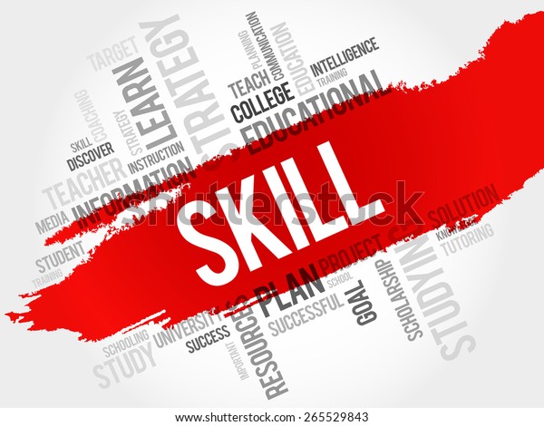 Skill Word Cloud Education Concept Stock Vector (Royalty Free ...