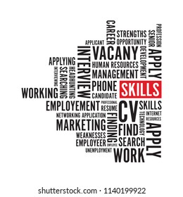 Skills Text Background Stock Vector (Royalty Free) 1140199922