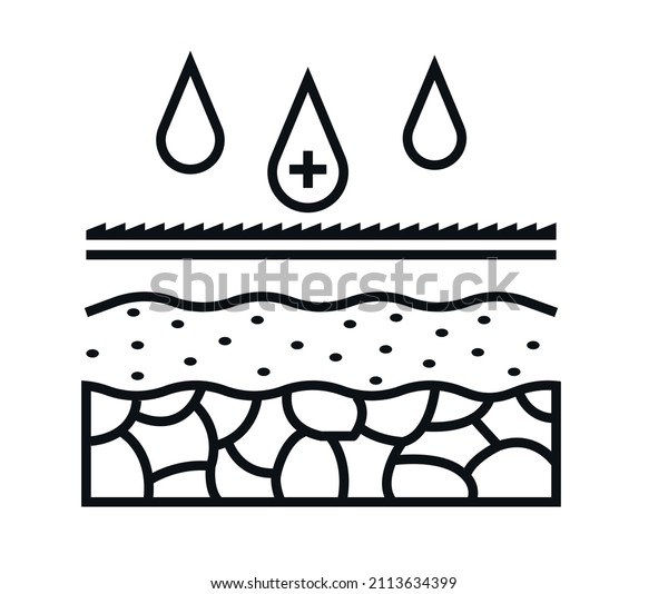 Skin Hydration Icon Isolated On White Stock Vector (Royalty Free ...