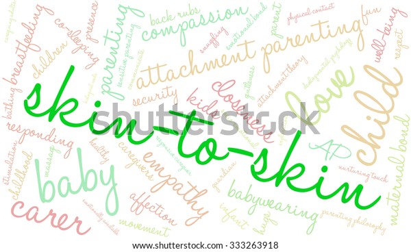 Skintoskin Word Cloud On White Background Stock Vector (Royalty Free ...