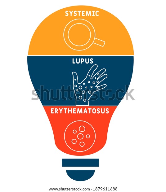 Sle Systemic Lupus Erythematosus Acronym Medical Stock Vector (Royalty ...