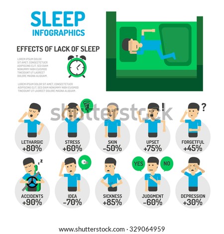 Sleep Nfographics Effects Lack Sleep Stock Vector (Royalty Free ...