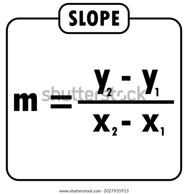 Slope Equation Line Classroom Decoration Ideas Stock Vector (Royalty ...