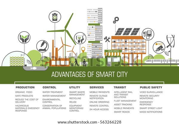 Smart City Flat Cityscape Background Different Stock Vector (Royalty ...