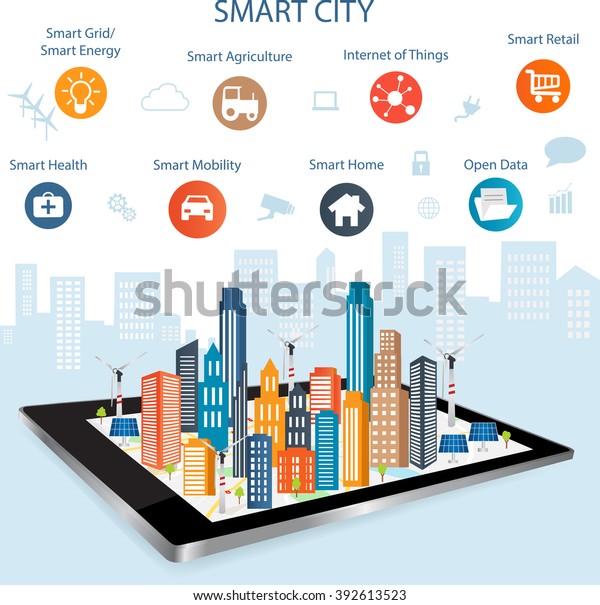 Smart city on a digital touch screen tablet with different icon and ...