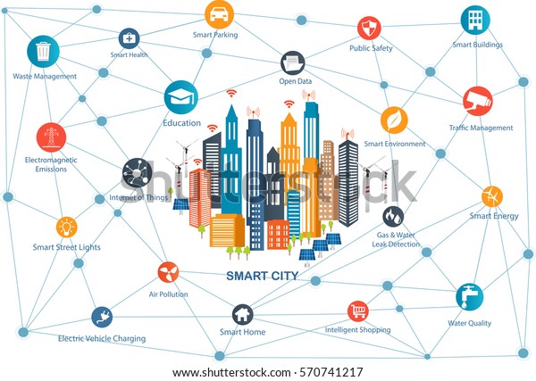 Smart City und drahtloses Kommunikationsnetzwerk. Modernes Stadtdesign ...