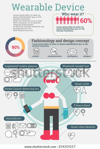 Smart Devices Infographics Data Product Features Stock Vector (Royalty ...