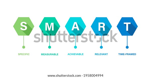 Smart Goal Setting Diagram Smart Objective 스톡 벡터(로열티 프리) 1958004994 ...