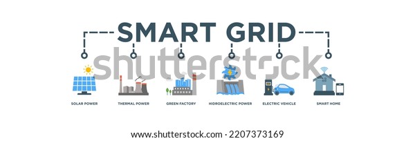 Smart Grid Banner Web Icon Sustainable Stock Vector (Royalty Free ...