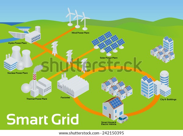 Smart Grid Image Illustration Various Buildings Stock Vector (Royalty ...