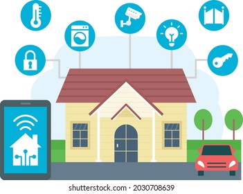 Smart Home Illustration Flat Style Stock Vector (Royalty Free ...