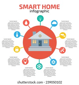 Smart Home Infographic Stock Vector (Royalty Free) 239050102 | Shutterstock