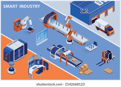 4,567 Manufacturing Flyer Images, Stock Photos, 3D objects, & Vectors ...