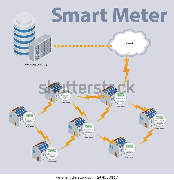 Smart Meter Diagram Illustration Vector Stock Vector (Royalty Free ...