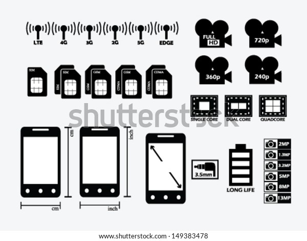 Smart Phones Feature Icons Stock Vector (Royalty Free) 149383478 ...