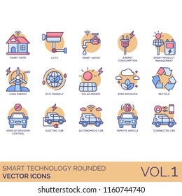 Smart Technology Flat Icons Home Cctv Stock Vector (Royalty Free ...
