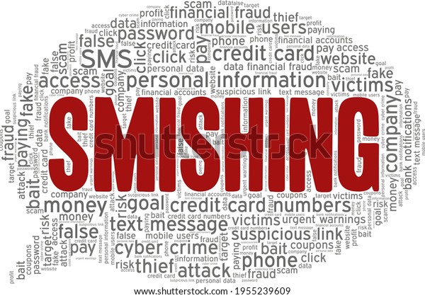 Smishing Sms Phishing Vector Illustration Word Stock Vector (Royalty ...