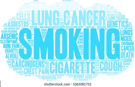 Smoking Word Cloud On White Background Stock Vector (Royalty Free ...