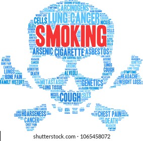 Smoking Word Cloud On White Background Stock Vector (Royalty Free ...