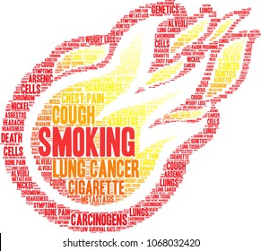 Smoking Word Cloud On White Background Stock Vector (Royalty Free ...
