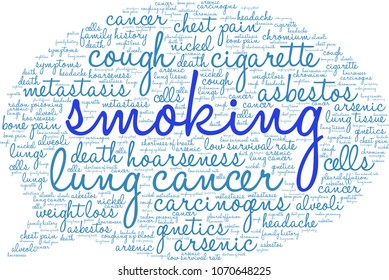 Smoking Word Cloud On White Background Stock Vector (Royalty Free ...