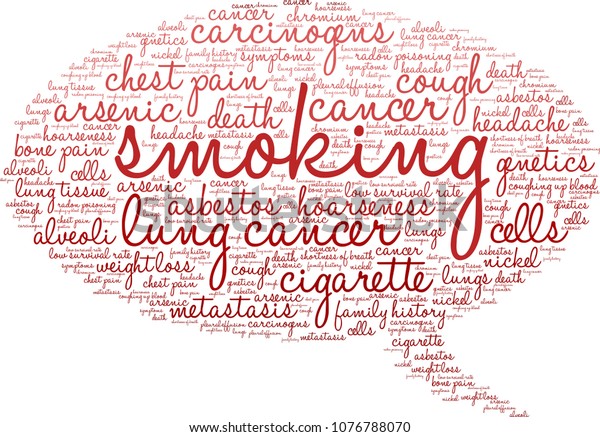 Smoking Word Cloud On White Background Stock Vector (Royalty Free ...