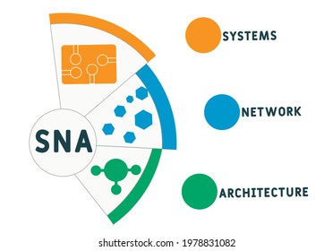 Sna Images, Stock Photos & Vectors | Shutterstock