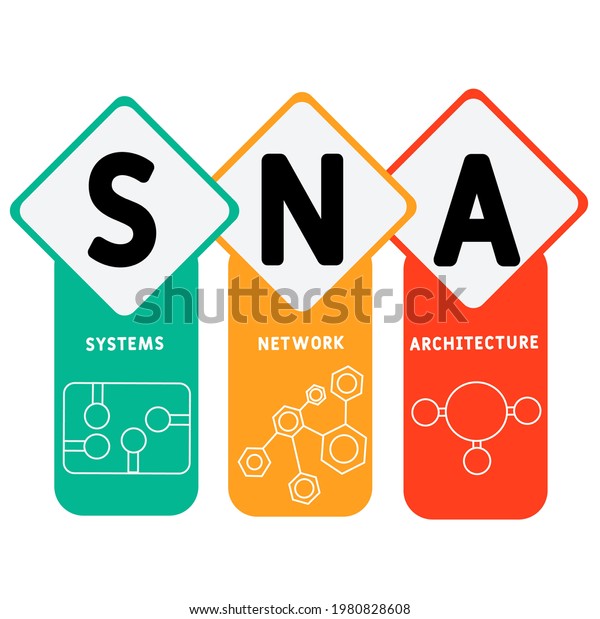 Sna Systems Network Architecture Acronym Business Stock Vector (Royalty ...