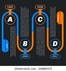 173 Snake timeline Images, Stock Photos & Vectors | Shutterstock