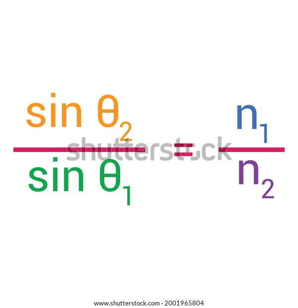 Snells Law Formula Law Refraction Stock Vector (Royalty Free ...