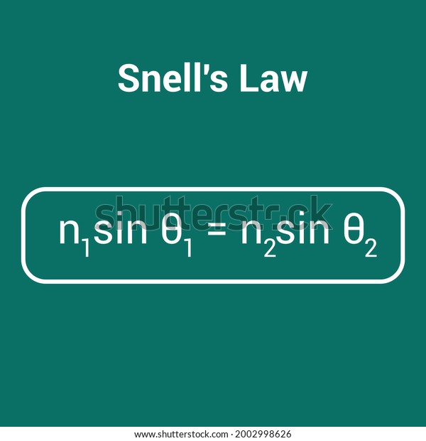Snells Law Formula Law Refraction Stock Vector (Royalty Free ...