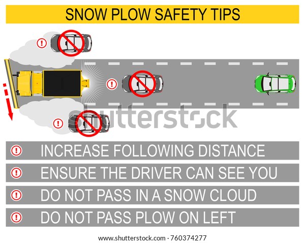 Snow Plow Safety Tips Flat Vector Stock Vector (Royalty Free) 760374277 ...